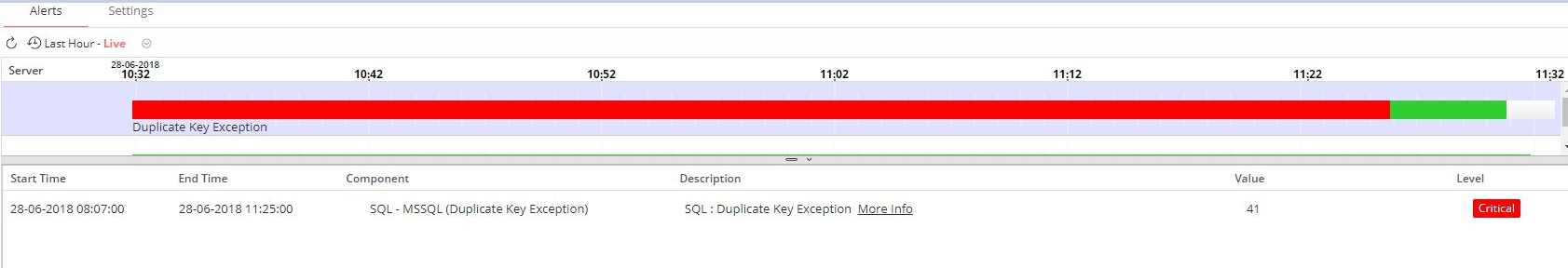AimBetter SQL Server Exception alerts function – AimBetter