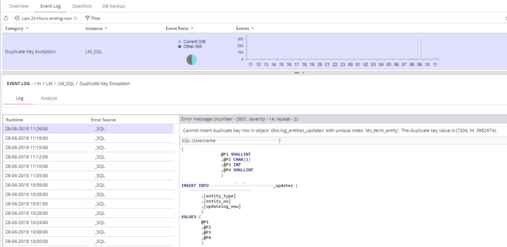 AimBetter SQL Server Exception alerts function – AimBetter