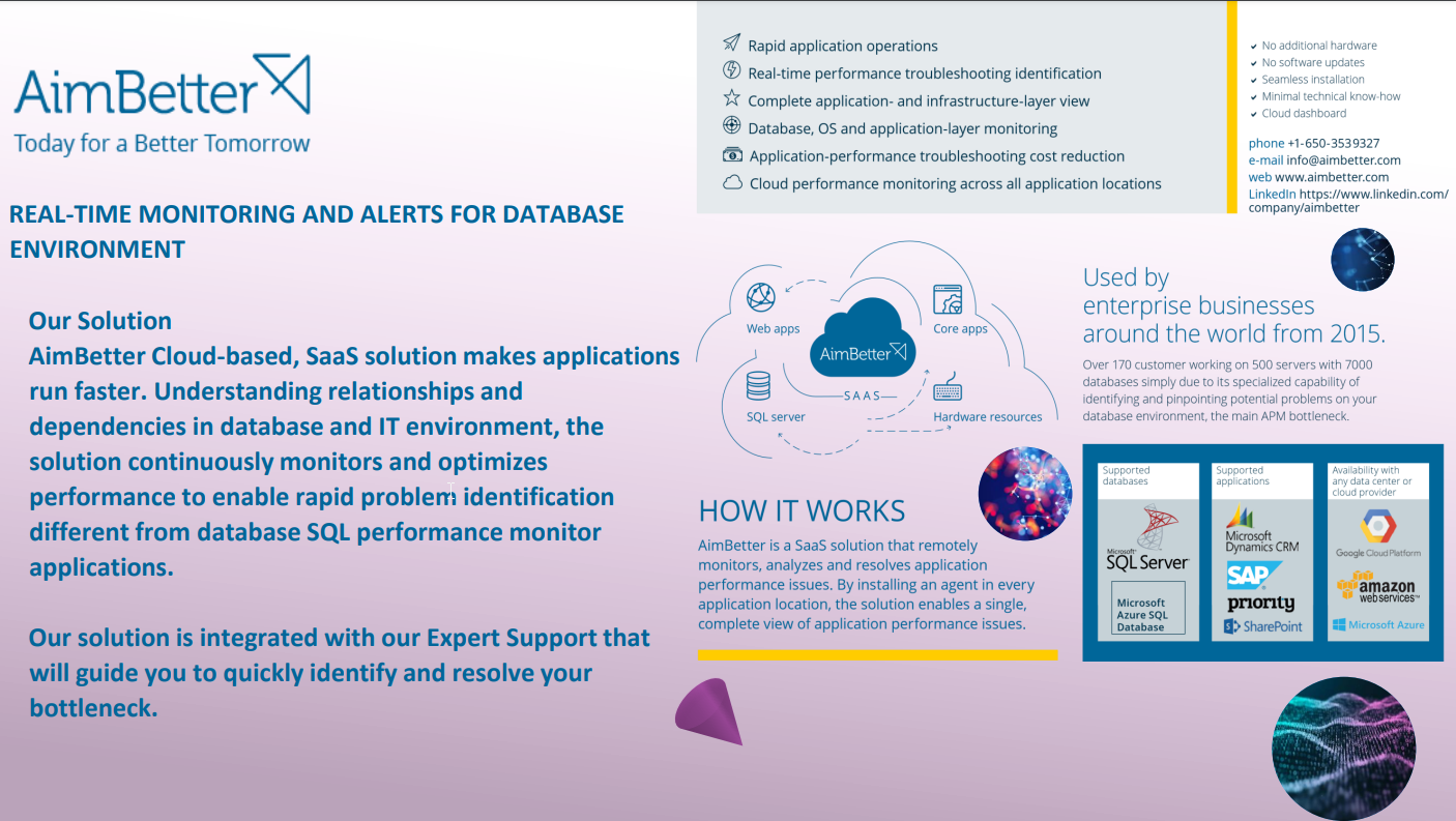 Brochures Archives - AimBetter