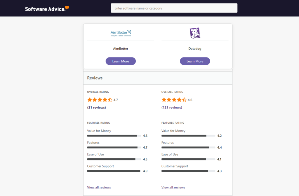 AimBetter vs Datadog – AimBetter