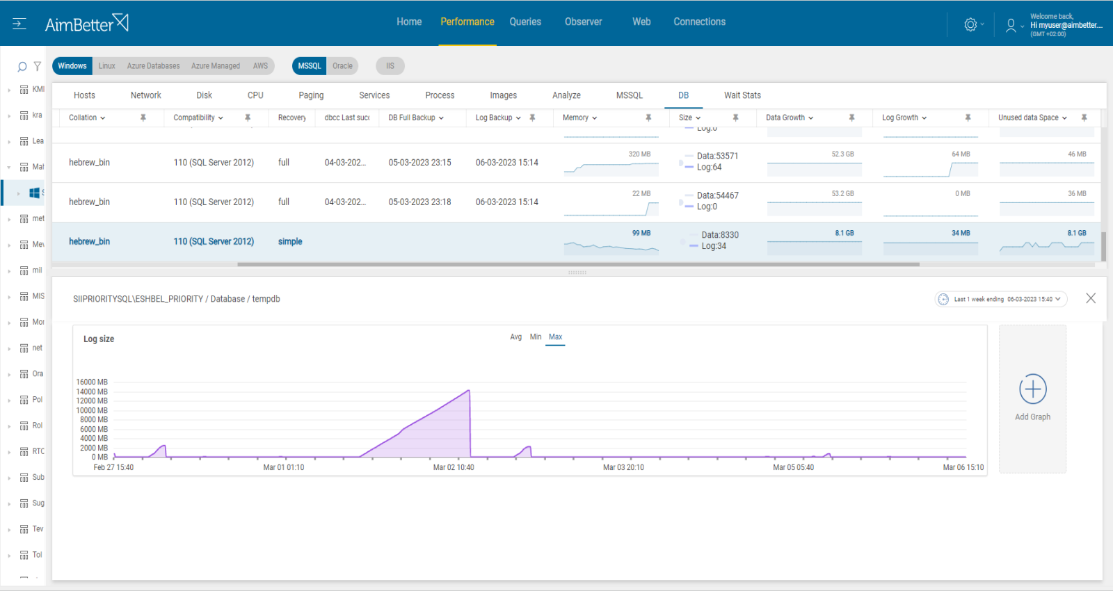 HOST: DISK AVAILABLE SPACE – AimBetter