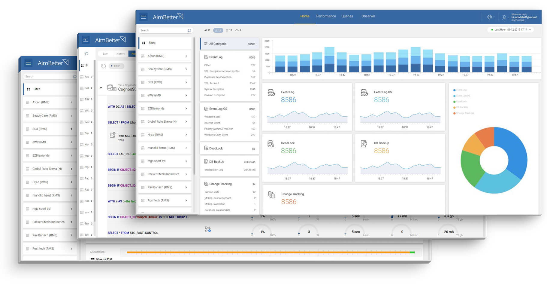 The Hidden Expenses That Cost Organizations Millions Of Dollars, And The Automated Way To Save ...