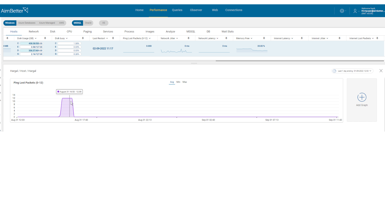 HOST: LOST PACKET – AimBetter