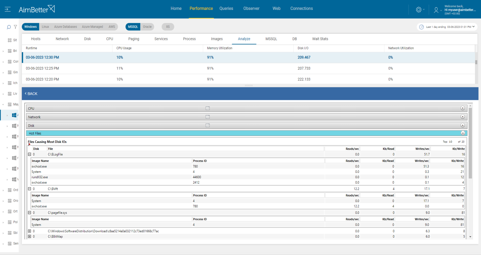 HOST: DISK AVAILABLE SPACE – AimBetter