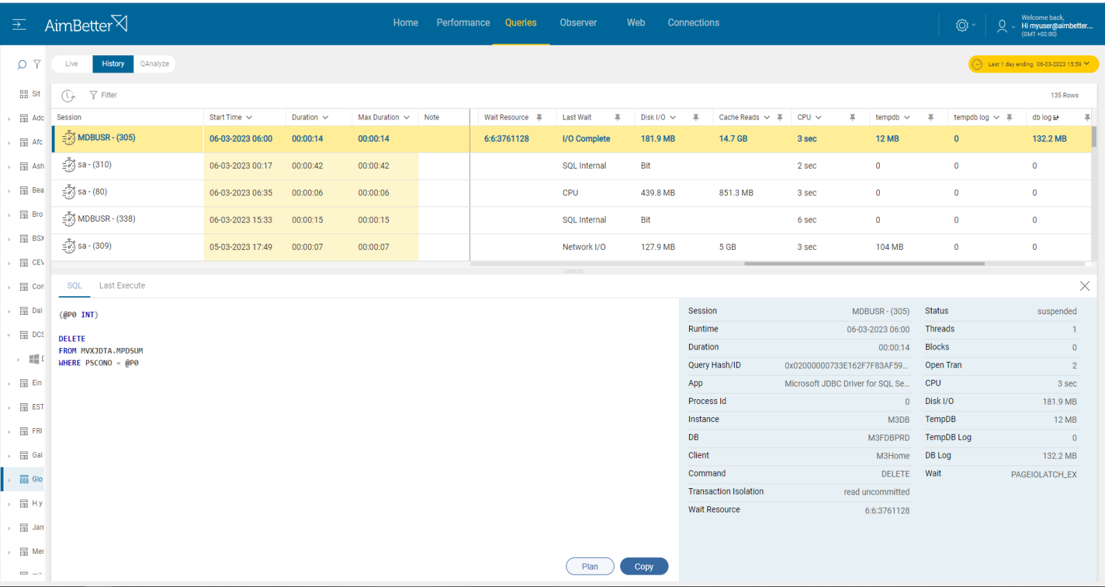 HOST: DISK AVAILABLE SPACE – AimBetter