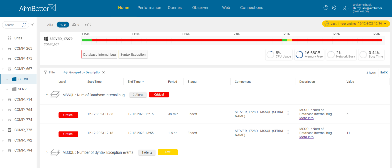 Data Corruption Source Identified – AimBetter