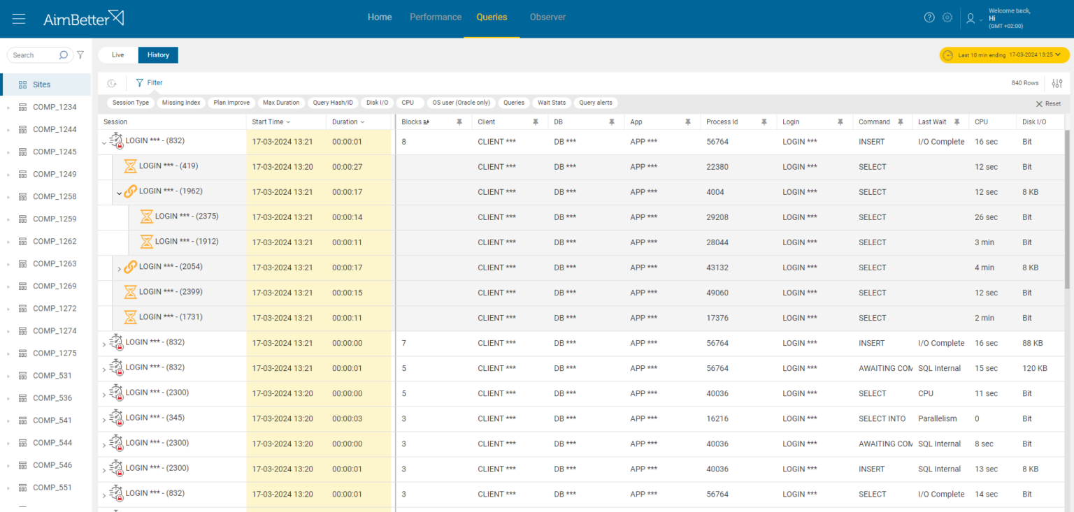 SQL Server Real Time Queries Live for SQL Server – AimBetter