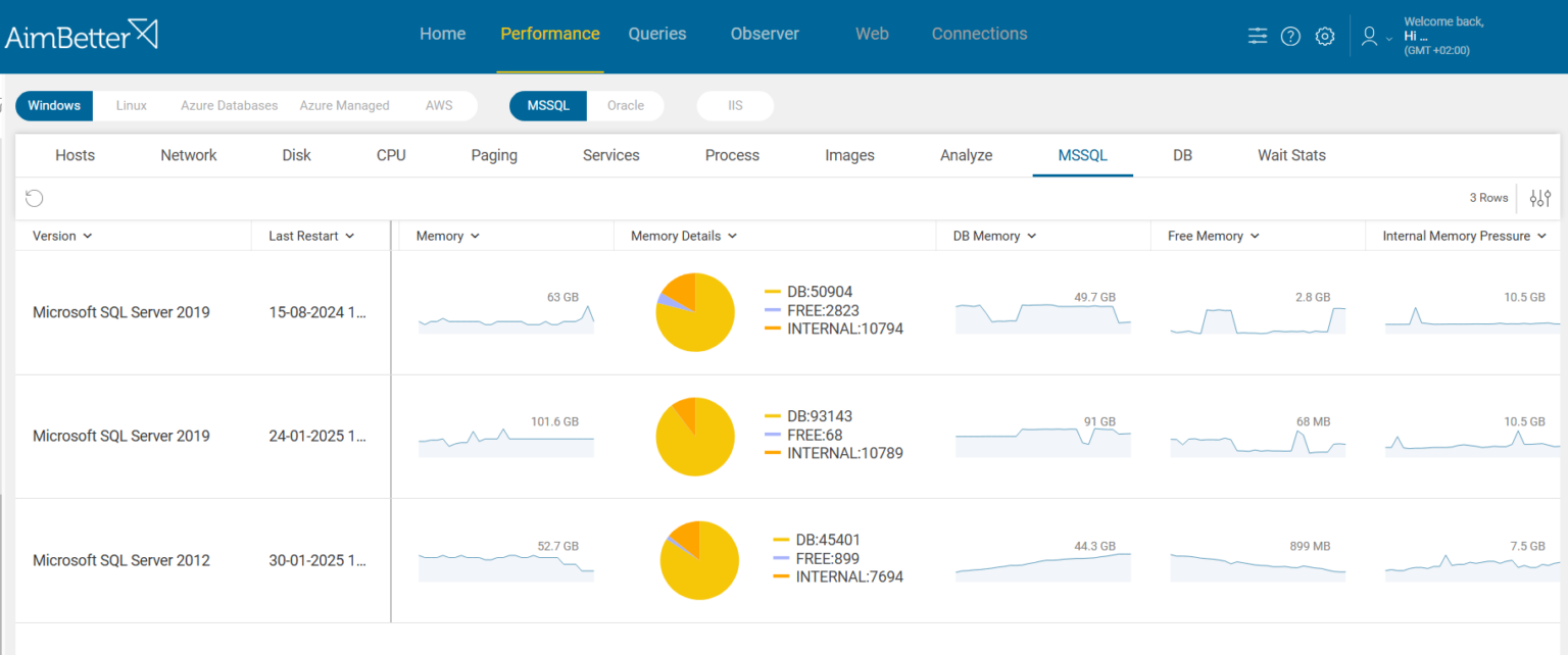 Timeout Issues in a Price Comparison Website – AimBetter